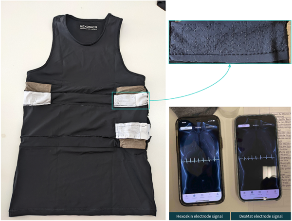 Galvorn carbon nanomaterials for next-gen smart textiles - DexMat